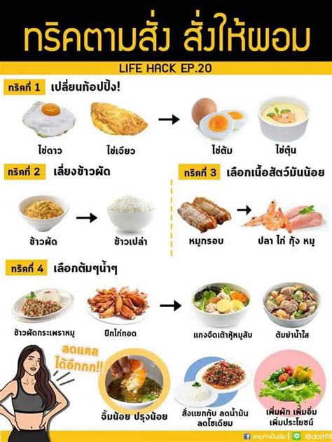 เที่ยงนี้กินอะไรดี คิดสิๆ ตามสั่งละกัน แต่จะสั่งยังไง ตามนี้เลย👇🏻 แกลเลอรีที่โพสต์โดย The Ben