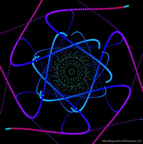 Processing编程 利用震荡绘制图案 Csdn博客 Processing编程 利用震荡绘制图案 Csdn博客