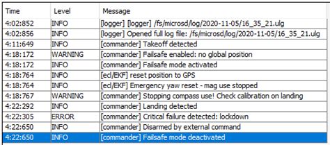 V1 11 Possible Mag Issues Here2 · Issue 16035 · Px4 Px4 Autopilot