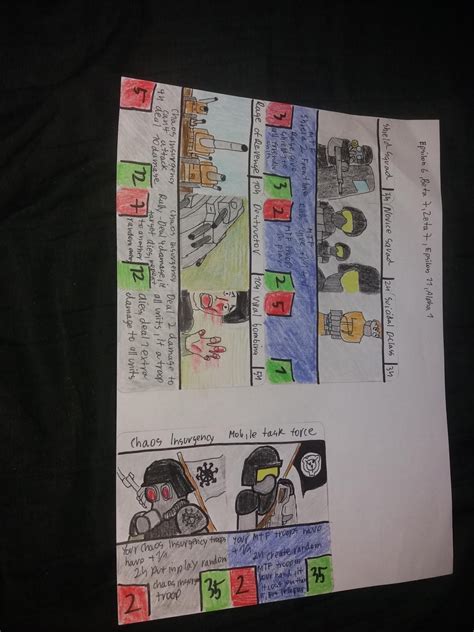 Go Read Scp 6101 If You Already Have Go Read It Again R Scp