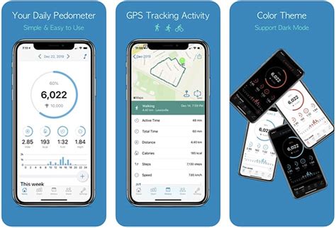 12 Of The Best Pedometer And Step Counter Apps For IOS And Android Make Tech Easier