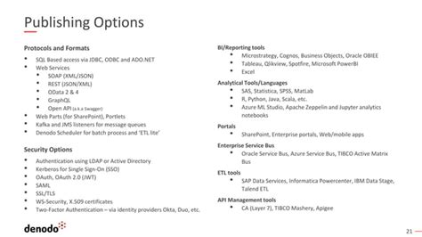 Self Service Analytics And A Modern Data Architecture With Data Virtualization Us Pdf
