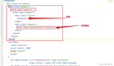 基于element Ui Table在后台管理系统中的二次封装后台管理系统常见的二次封装组件 Csdn博客