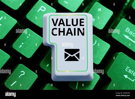 Text Showing Inspiration Value Chain Word Written On Business Manufacturing Process Industry