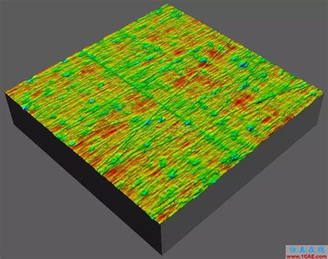 triboform：板材冲压中摩擦和润滑的影响 autoform培训、autoform分析培训班、autoform汽车模具仿真