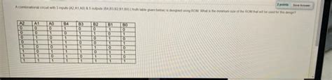 Solved 2 Points Save A Combination Circut With Inputs 215