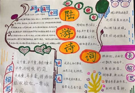 陆游的手抄报图片 陆游最简单的简笔画 陆游儿童简笔画 第2页 大山谷图库