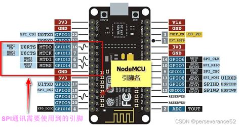 Arduino框架下esp8266与esp8266之间spi主从收发通讯示例arduino Esp8266 Spi Csdn博客