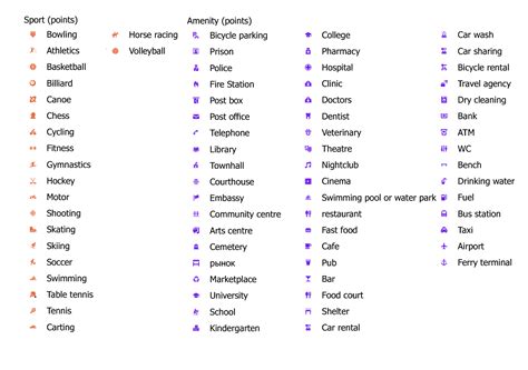 Map Of Lakshadweep And Gis Data — Download Osm Vector Layers