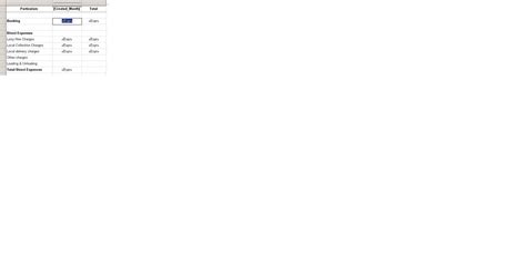 Sql Server Column Grouping In Ssrs Report Giving Wrong Results Stack Overflow