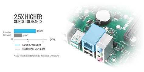 PRIME H310T R2.0｜Motherboards｜ASUS Global