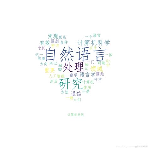 Python词云 Python词云图教程lemon的技术博客51cto博客