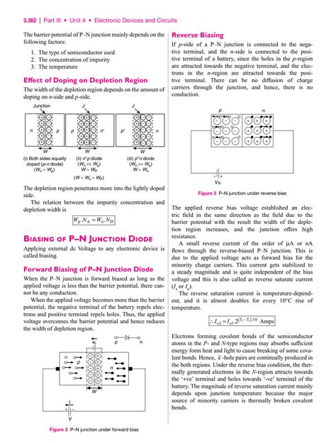 Solution Theory Of P N Junction Diode Topic With Solved Examples