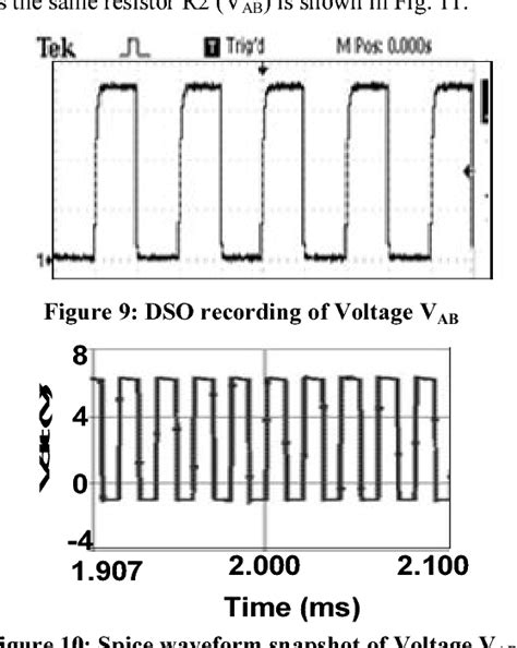 Figure 9 From Spice Model Development For Sic Power Mosfet Semantic Scholar