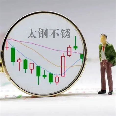 “泄密”被罚50万元后，太钢不锈董事柴志勇辞职李建英山西证监局发布公告