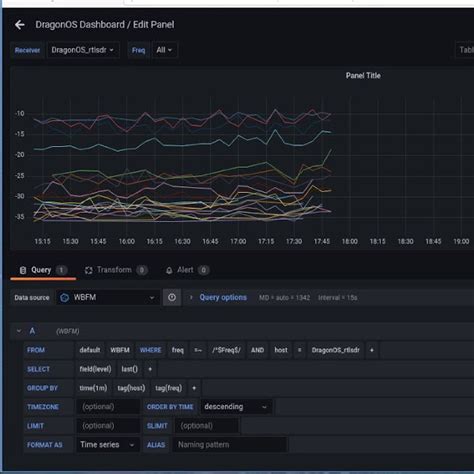 More Software Defined Radio Projects Using Dragonos Hackaday