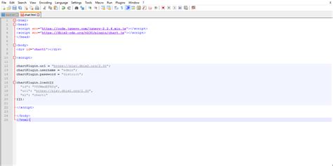 How To Embed Charts And Maps In To External Site Support Assistance Technique DHIS2 Community