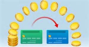 Стало известно когда отменят ограничения на переводы с карты на карту Глава НБУ назвал