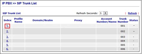 Configuring A Draytek Vigor Ippbx With A Voiptalk Sip Trunk Telappliant