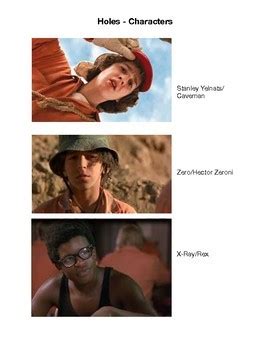 Holes List Of Character With Photos By Naomi Stewart Tpt