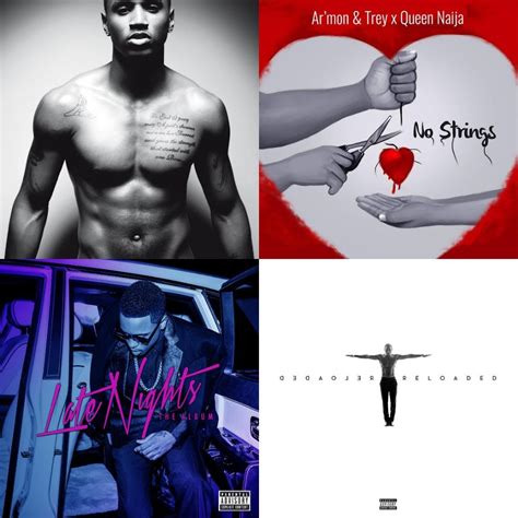 Sex Ed Playlist By Kj