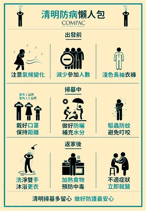 📢📢📢 Compac The Surfaces Company 西班牙康沛石台灣總代理