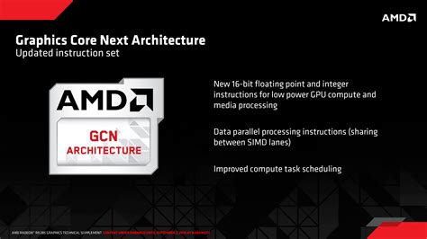 Nvidia S Roadmap Shows Huge Performance Gains From Upcoming Pascal Architecture Extremetech