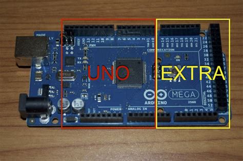 Arduino Uno Vs Arduino Mega Thisrunner Arduino Library For Proteus And