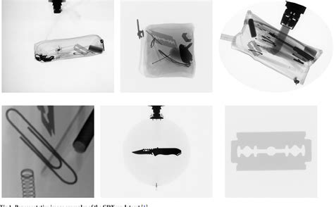 Figure From MFA Net Object Detection For Complex X Ray Cargo And Baggage Security Imagery