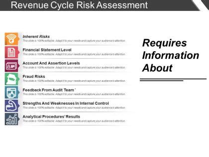 Revenue Cycle Slide Team