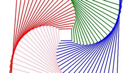 Python Dasturlash Tilining Turtle Moduli Imkoniyalatidan Namuna — Teletype
