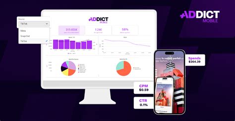 Discover Our Latest Innovation The Addict Mobile Hub