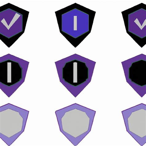 Test Your Defenses The Importance Of A Cyber Security Knowledge Check