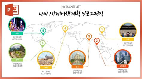 여행계획 세운다면 꼭 봐야할 Ppt 디자인 공모전탐방계획서 만들 때 참고 Ez세상 이지쌤 Youtube
