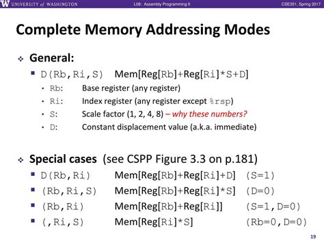 assembly programming ii cse 351 spring ppt download