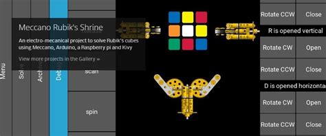 6 Best Python Gui Frameworks In 2023 Tle Apps