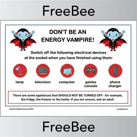 Free Be Energy Aware Poster Pack By Planbee