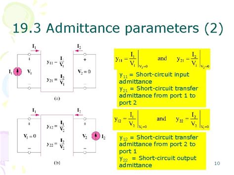 Alexandersadiku Fundamentals Of Electric Circuits Chapter 19 Twoport
