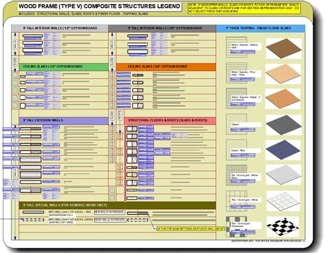 Archicad Master Template 43 Koleksi Gambar