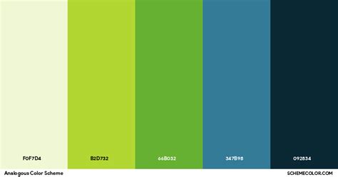 Analogous Color Scheme Analogous Colors