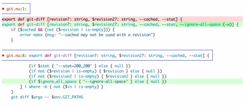 🚀 Shortening Of Hunk Indentation · Issue 1224 · Dandavisondelta · Github