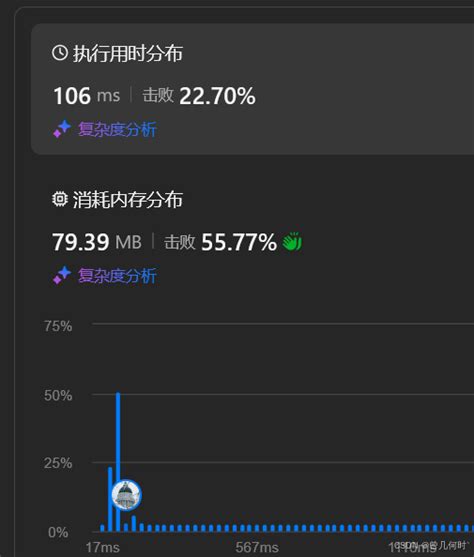 哈希（四）219 存在重复元素 Ii 简单 Csdn博客