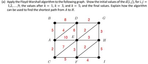 Solved A Apply The Floyd Warshall Algorithm To The