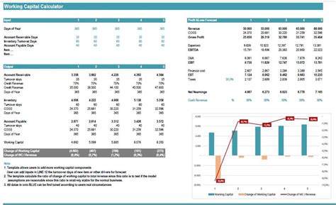 Working Capital Excel Template