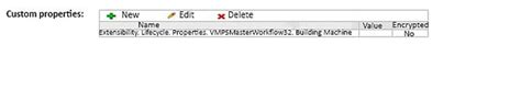 Which Are Two Valid Scenarios Related To Vrealize Automation