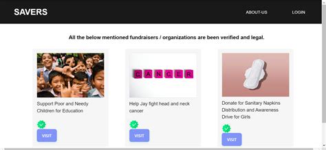 Github Aniketsh22blockchain Based Crowdfunding System