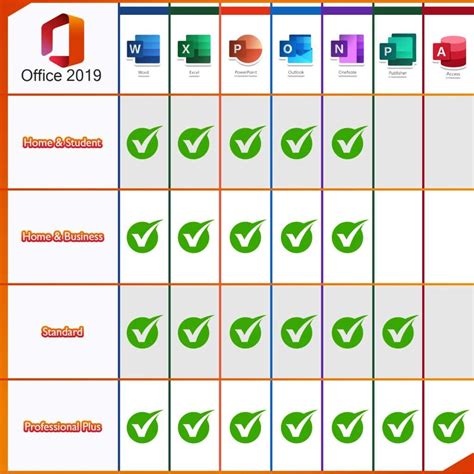 Microsoft Office 2019 Standard Licentie Voor 3 Pcs
