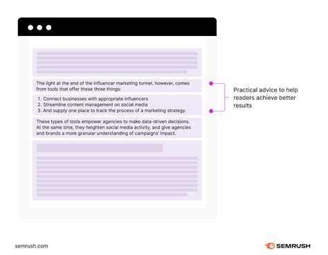 Time Tested Blog Post Templates For Compelling Content