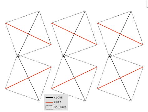 Arcgis Pro Creating Square Polygons From Two Known Diagonal Corner Vertices Geographic