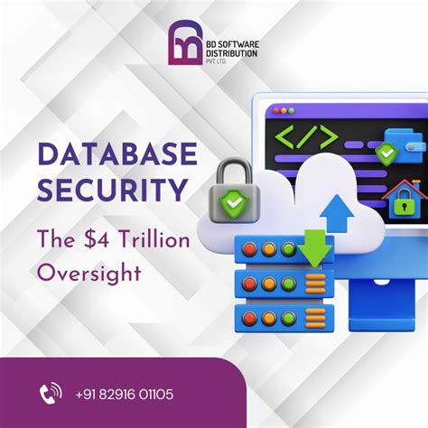 Databasesecurity Cyberrisk Dataprotection Cloudsecurity Bd Software Distribution Pvt Ltd